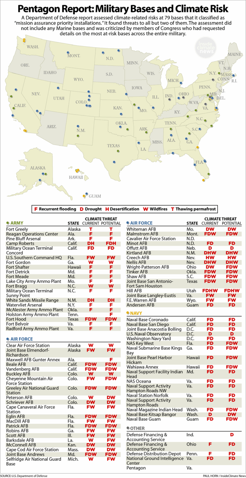 Map of Military Bases In USA